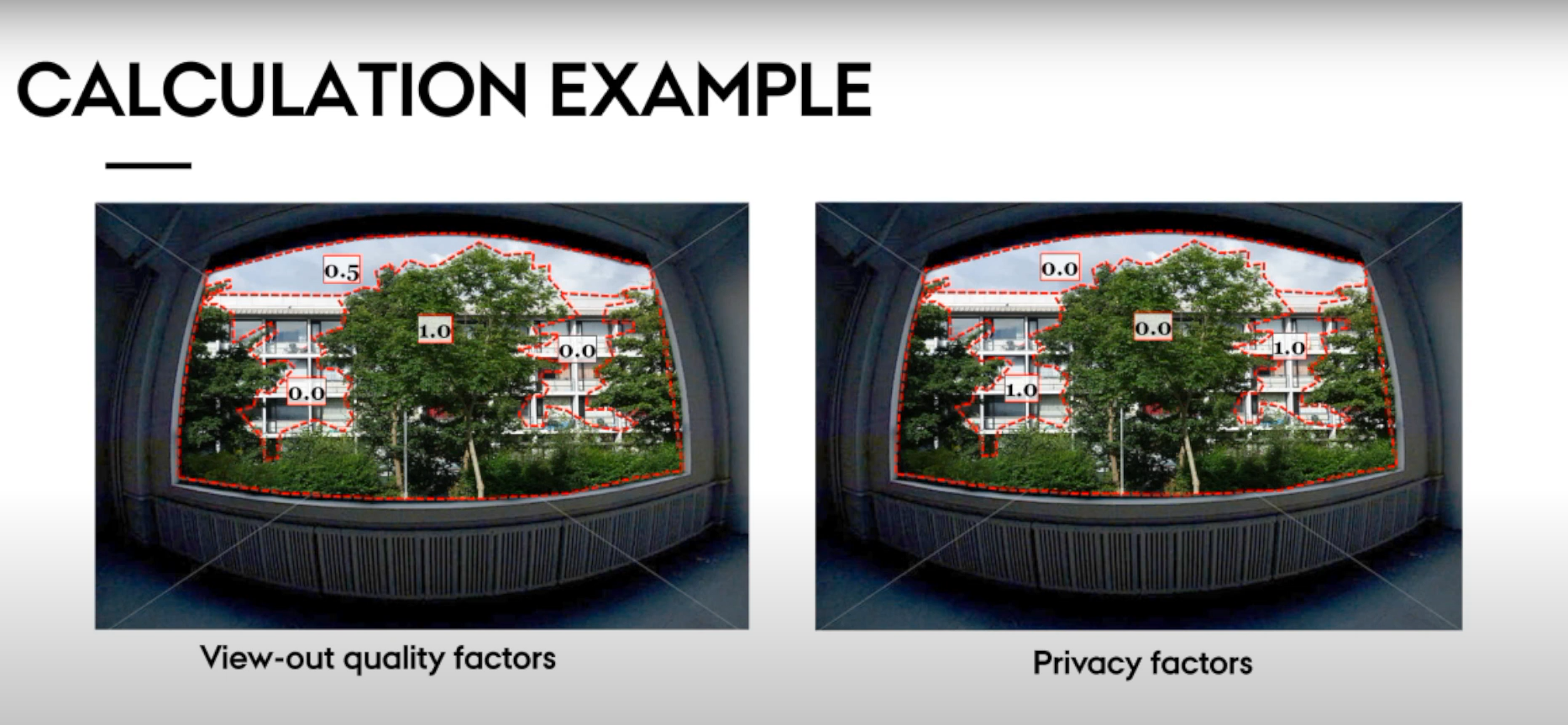"Using Virtual Reality to Validate New Metrics for Prediction" by ...
